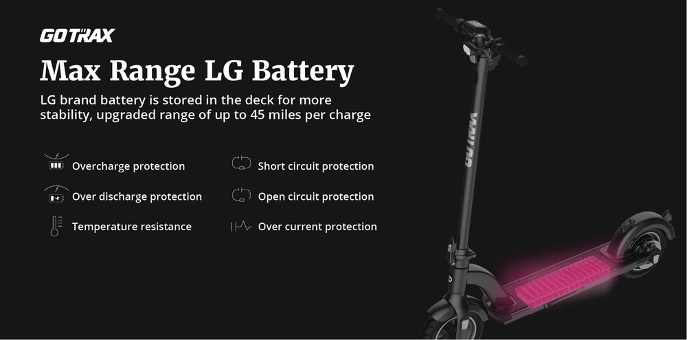 GMAX ULTRA: Our Newest Long Range Scooter - GOTRAX.com