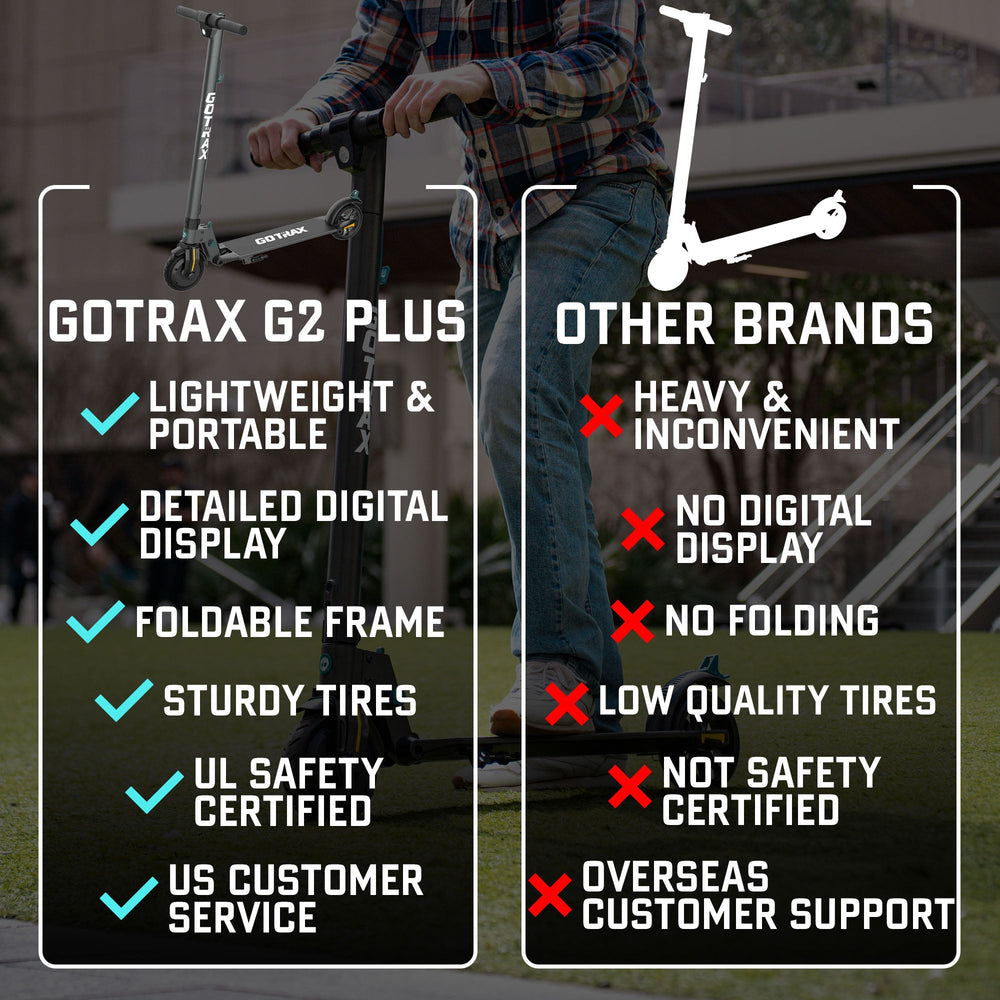 G2 Plus Electric Scooter - GOTRAX.com