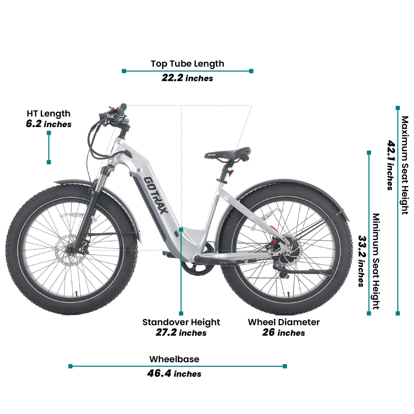Tundra Fat Tire Electric Bike - GOTRAX.com